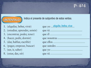 El subjuntivo - español 201 | PPTX