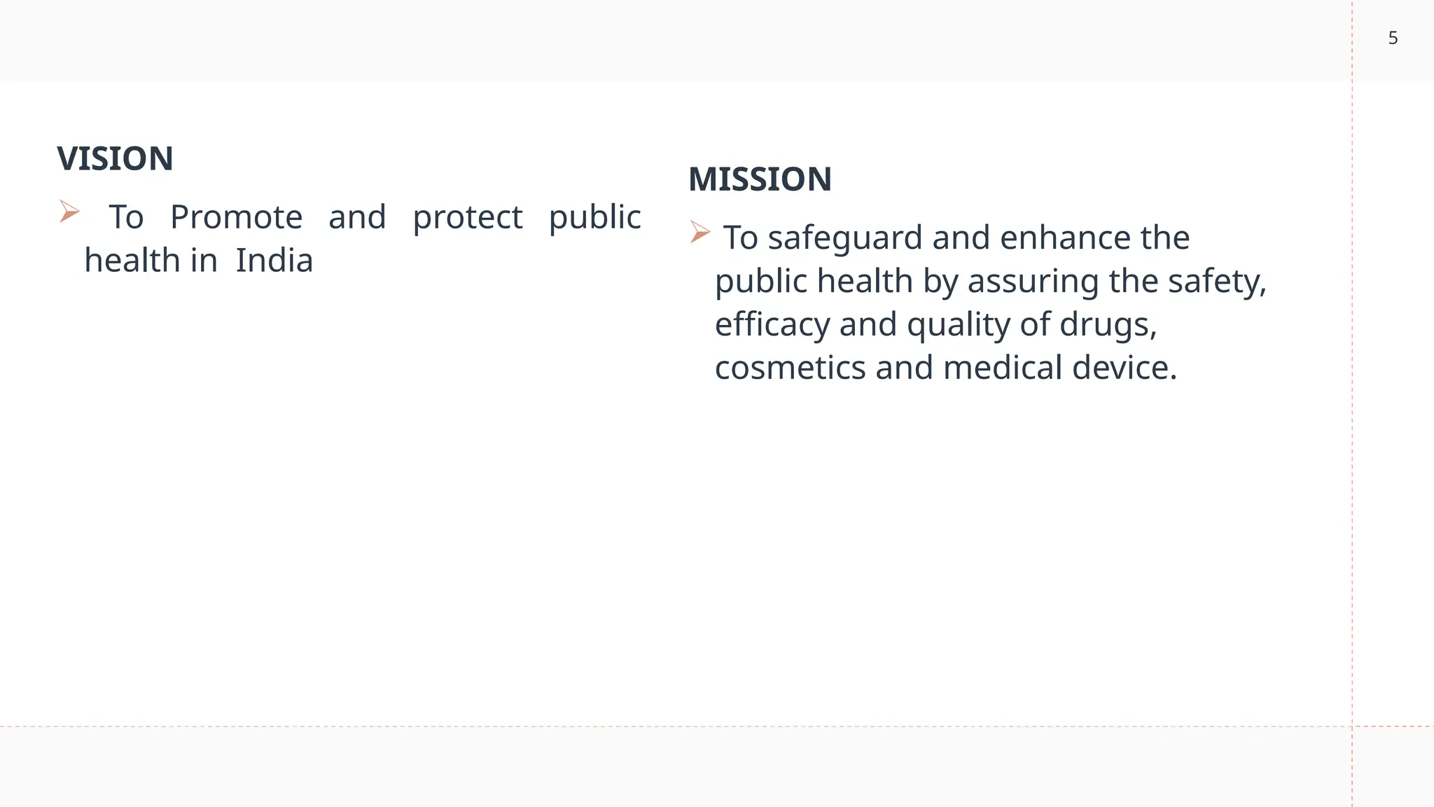 Sugam Portal Of CDSCO | PPTX