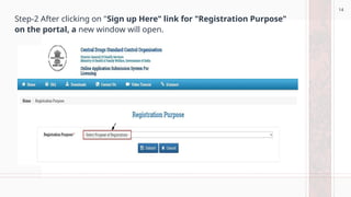 Sugam Portal Of CDSCO | PPTX