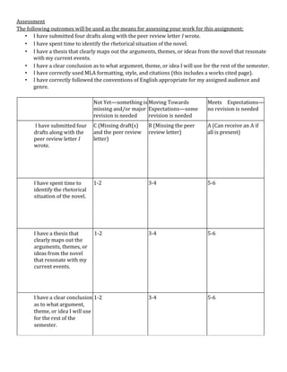 102 unit 1 assignment spring 20 | PDF