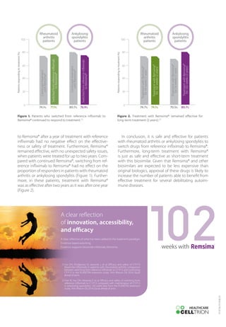 Celltrion Healthcare 102 weeks with Remsima(non-HCP) | PDF