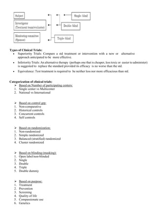 Mpharm RA 103.pdf