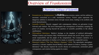 Frankenstein Reimagined: The Perils of Unchecked Knowledge in the Age ...