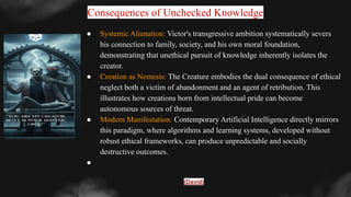 Frankenstein Reimagined: The Perils of Unchecked Knowledge in the Age ...