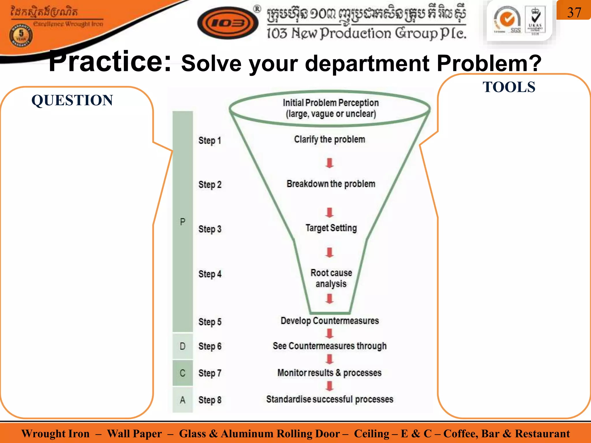 103 - Problem Solving V2-VN.ppt