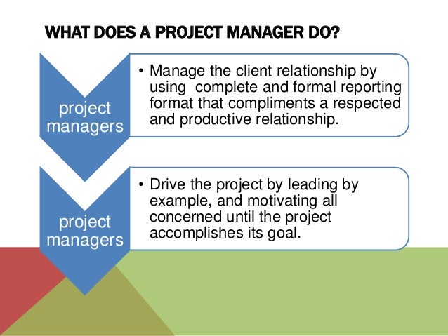 103 Project manager's responsibilities