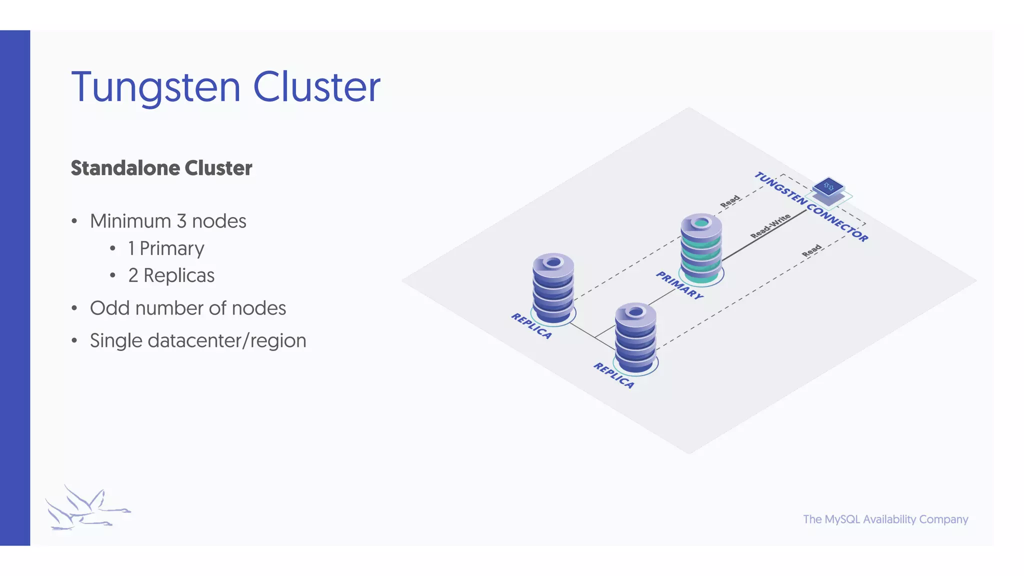 Training Slides: 103 - Basics - Simple Tungsten Clustering Installation | PPT