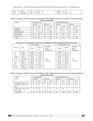 “Effectiveness Of Benson’s Relaxation Therapy On Reduction Of Pain And ...