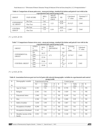 “Effectiveness Of Benson’s Relaxation Therapy On Reduction Of Pain And ...