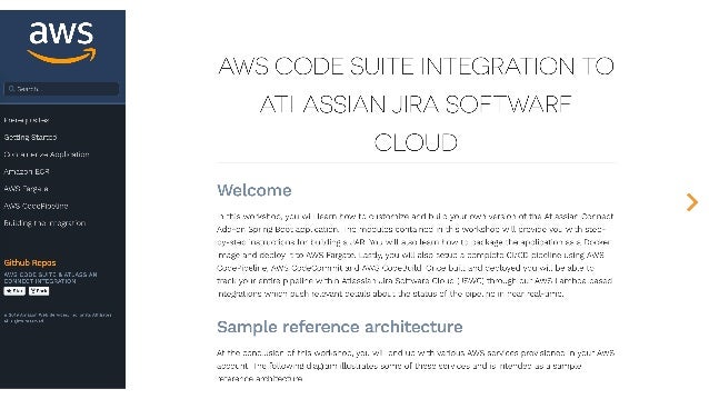 Managing Application Lifecycle Using Jira And Bitbucket Cloud And Aws