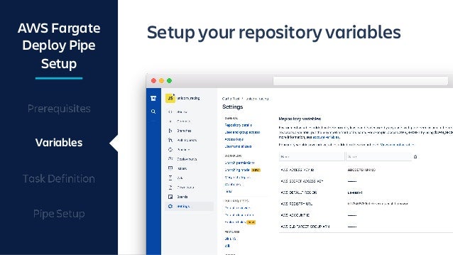Managing Application Lifecycle Using Jira And Bitbucket Cloud And Aws 