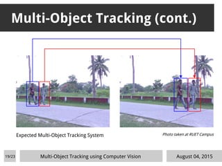 Multi Object Tracking | Presentation 1 | ID 103001 | PPTX | Technology ...