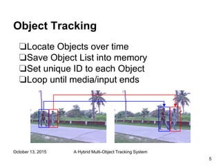 Multi Object Tracking | Presentation 2 | ID 103001 | PPT