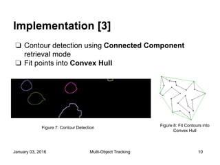 Multi Object Tracking | Final Defense | ID 103001 | PPTX