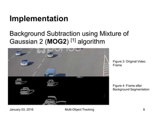Multi Object Tracking | Final Defense | ID 103001 | PPTX