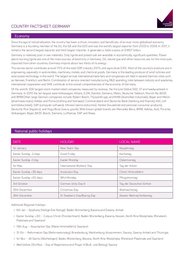 Marketing into Germany: B2B marketing country factsheet