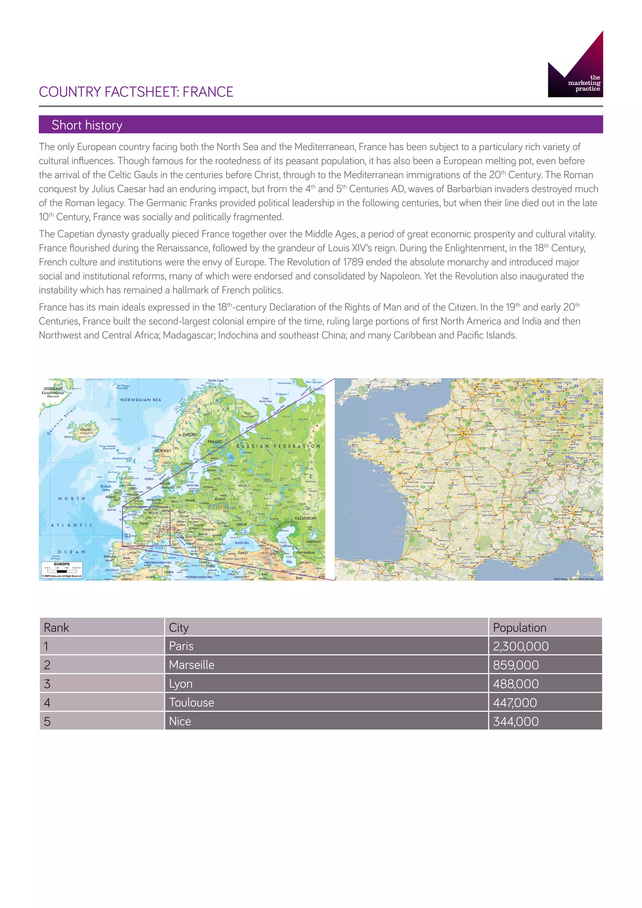 Marketing into France: B2B marketing country factsheet | PDF | National ...