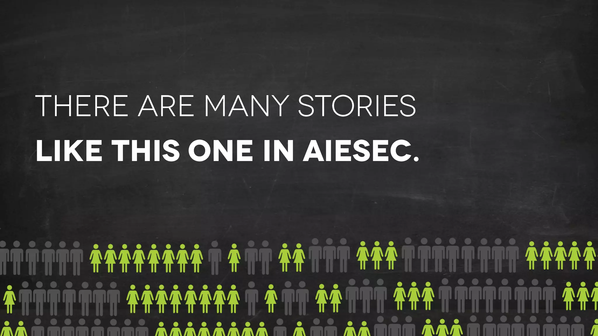 Leadership Model of AIESEC | PPT