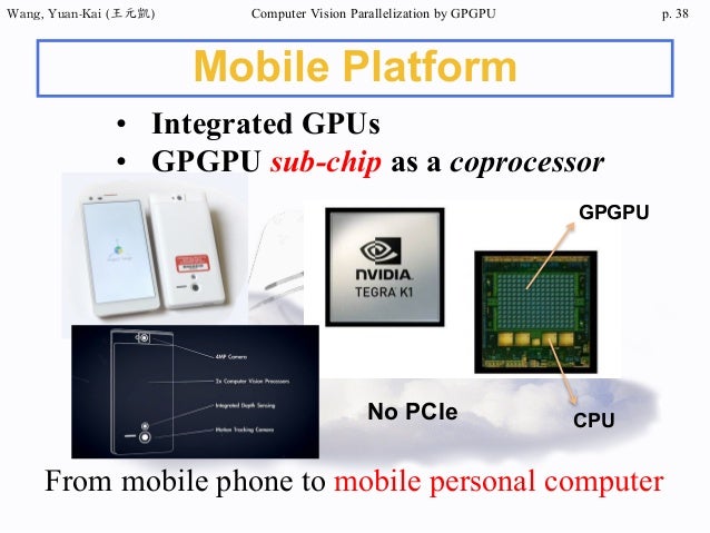 2014 07 17 Parallelize Computer Vision By Gpgpu Computing