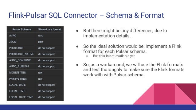 Flink SQL on Pulsar made easy | PDF