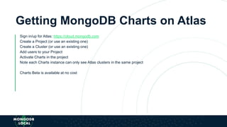 MongoDB.local Sydney: Bringing Data to Life with MongoDB Charts | PPT