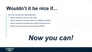 MongoDB.local Sydney: Bringing Data to Life with MongoDB Charts | PPT