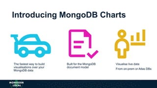 MongoDB.local Sydney: Bringing Data to Life with MongoDB Charts | PPT