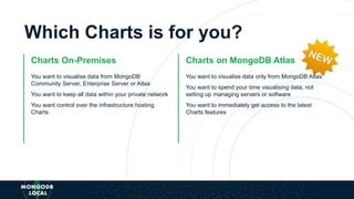 MongoDB.local Sydney: Bringing Data to Life with MongoDB Charts | PPT