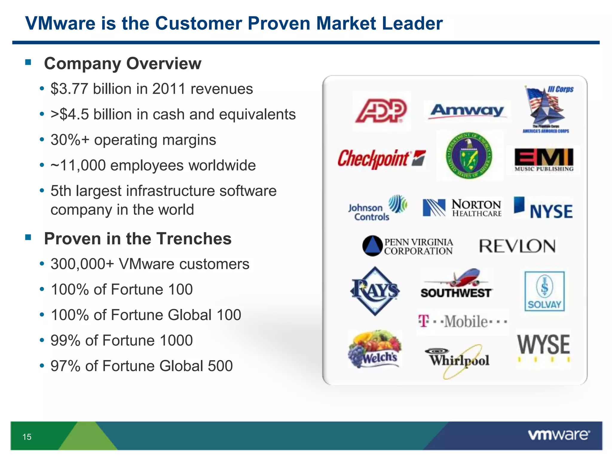 Virtualization 101: Everything You Need To Know To Get Started With ...