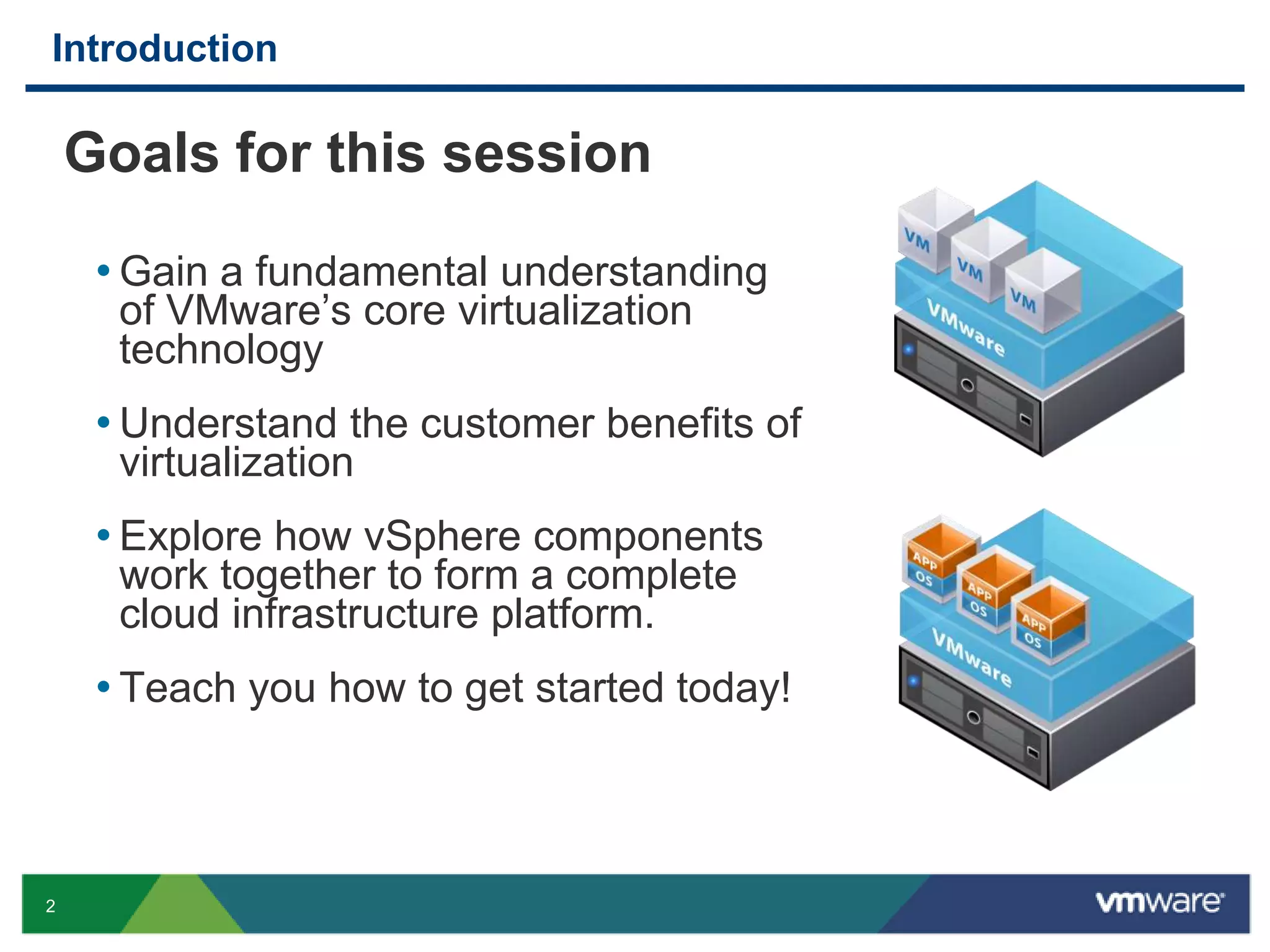 Virtualization 101: Everything You Need To Know To Get Started With ...