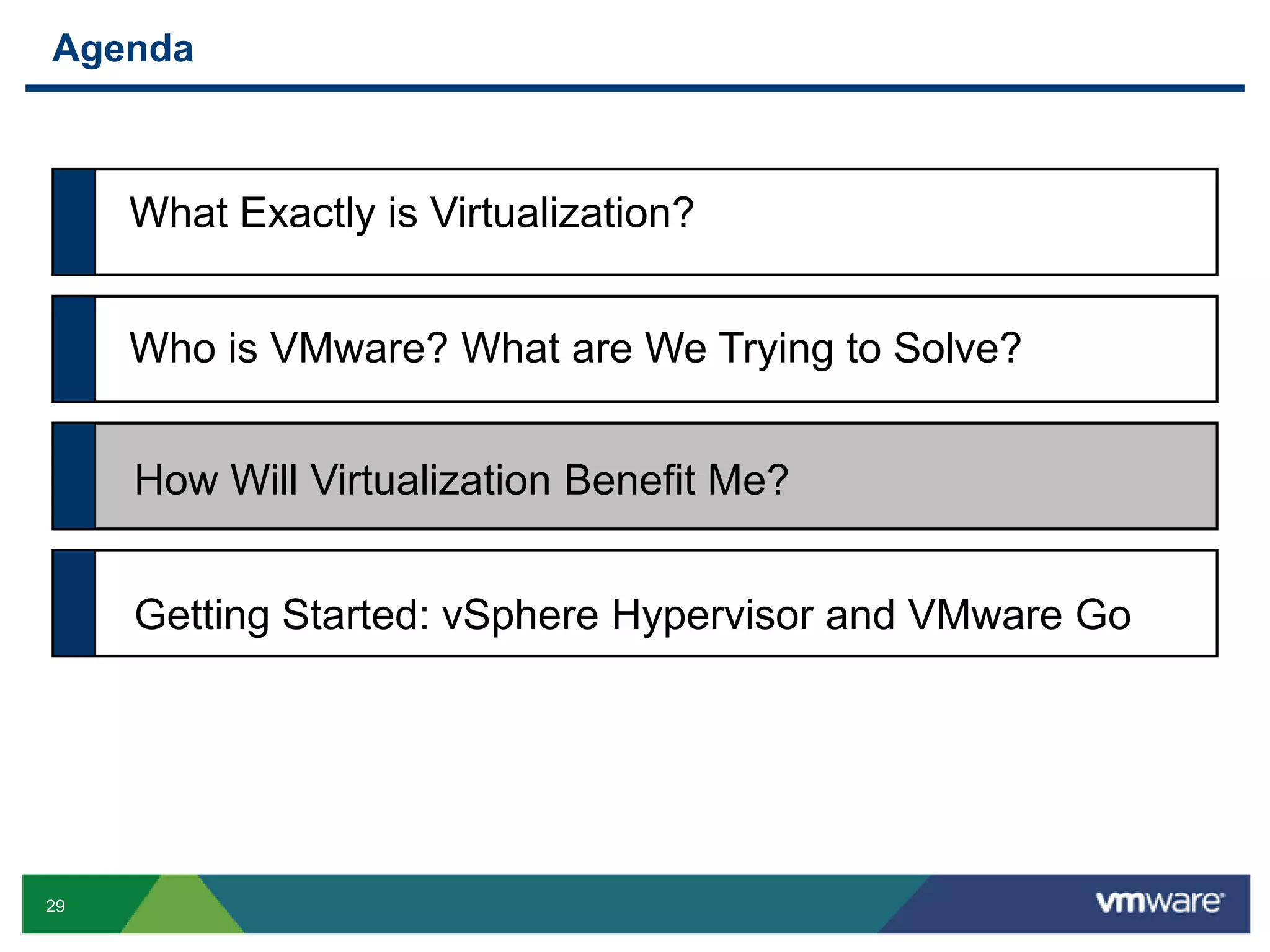 Virtualization 101: Everything You Need To Know To Get Started With VMware | PPTX