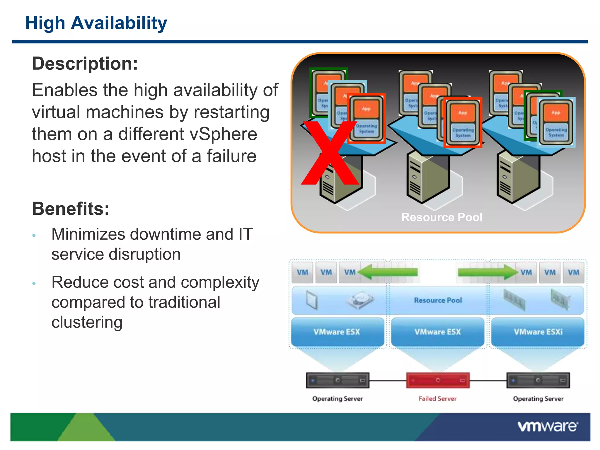 Virtualization 101: Everything You Need To Know To Get Started With ...