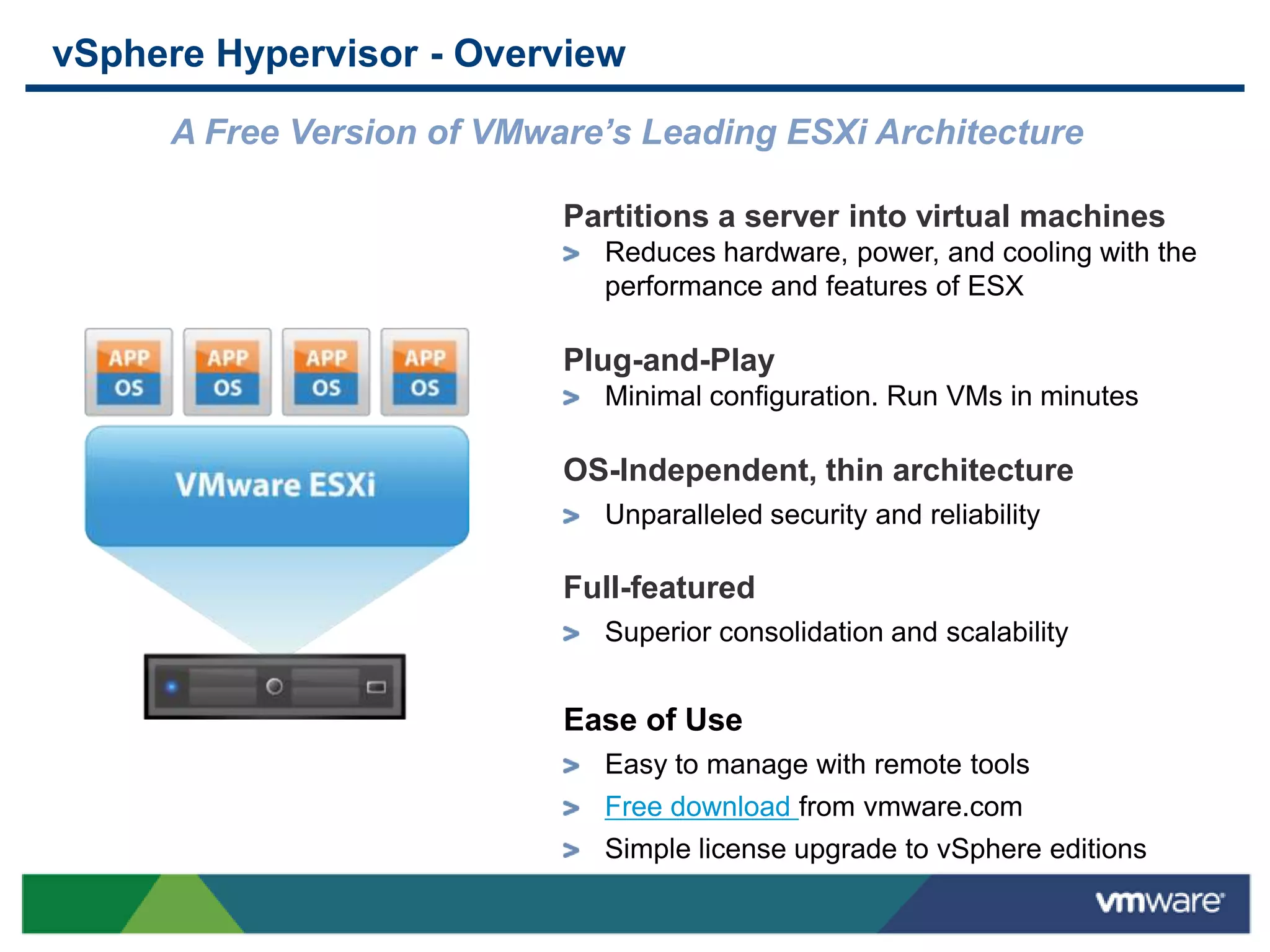 Virtualization 101: Everything You Need To Know To Get Started With VMware | PPTX | Cloud ...