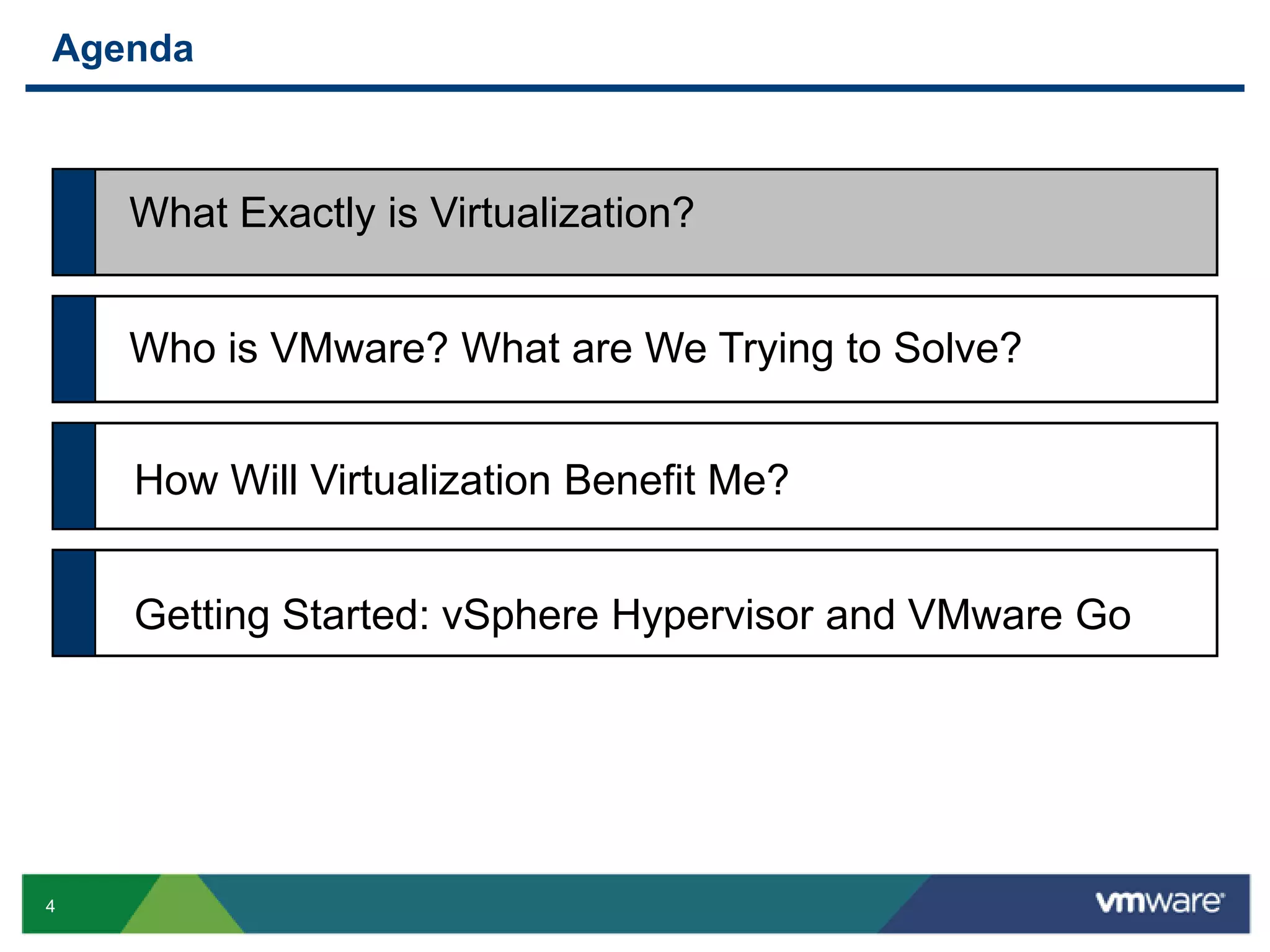 Virtualization 101: Everything You Need To Know To Get Started With ...