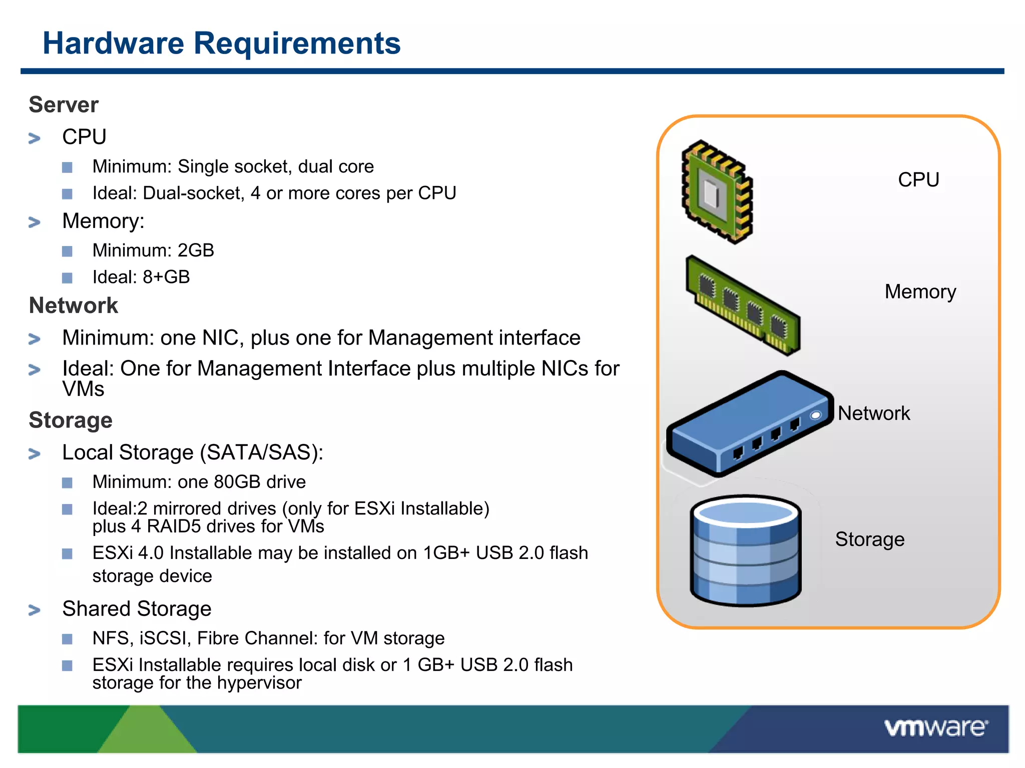 Virtualization 101: Everything You Need To Know To Get Started With VMware | PPTX | Cloud ...