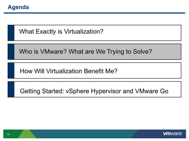 Virtualization 101: Everything You Need To Know To Get Started With ...