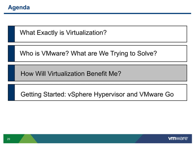 Virtualization 101: Everything You Need To Know To Get Started With VMware | PPTX | Cloud ...