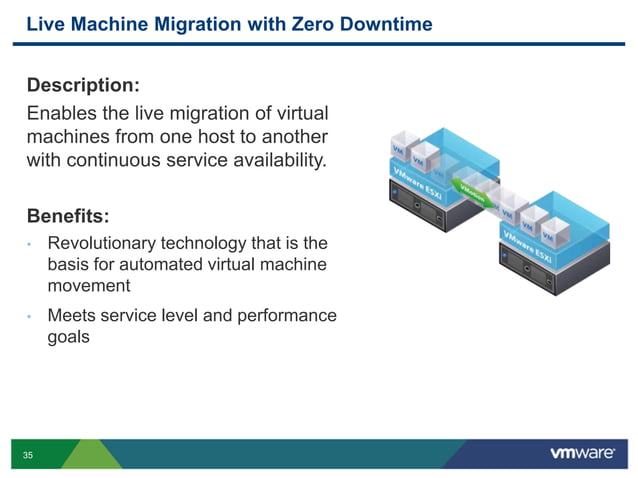 Virtualization 101: Everything You Need To Know To Get Started With ...