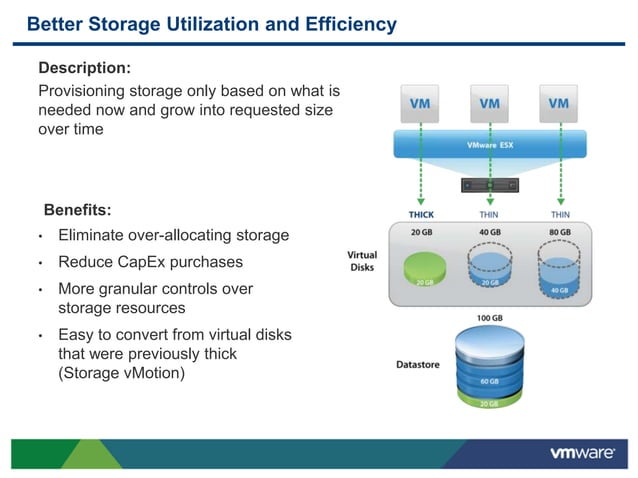 Virtualization 101: Everything You Need To Know To Get Started With VMware | PPTX | Cloud ...