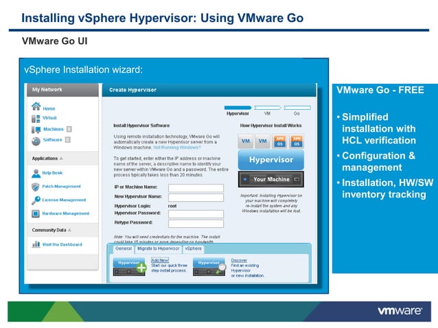 Virtualization 101: Everything You Need To Know To Get Started With VMware | PPTX | Cloud ...