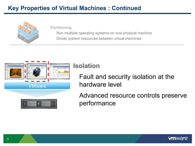 Virtualization 101: Everything You Need To Know To Get Started With VMware | PPTX | Cloud ...
