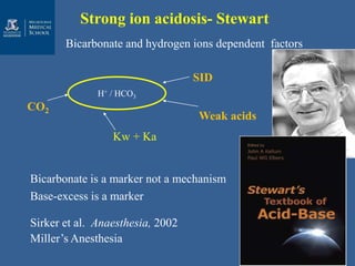 Story, David — The Meaning of Acidosis | PPTX