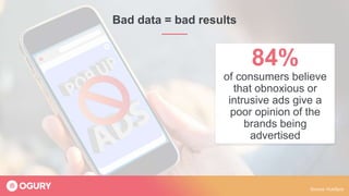 Bad Data = Bad Results | PPTX | Internet | Computing