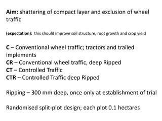 Soil and yield improvements from controlled traffic farming on a red ...