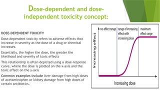 Dose dependent and independent toxicity.pptx