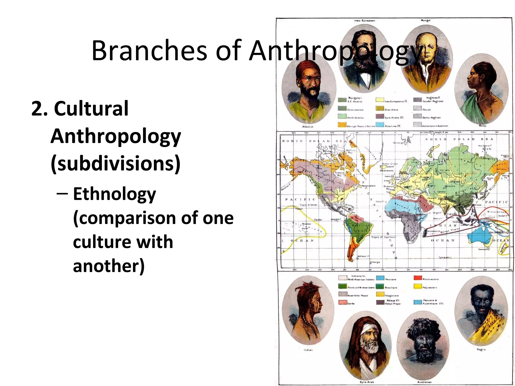 introduction-to-sociology-and-anthropology | PPT