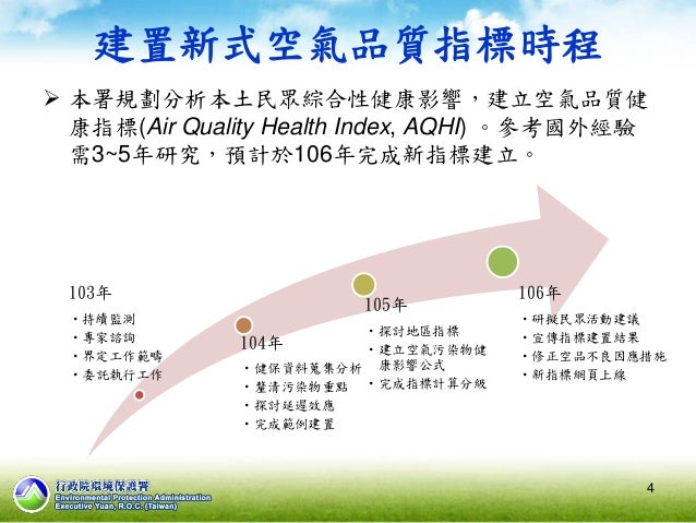 1031110細懸浮微粒記者會簡報