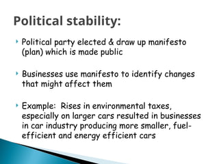 All about the Businesses Environement -1 | PPT