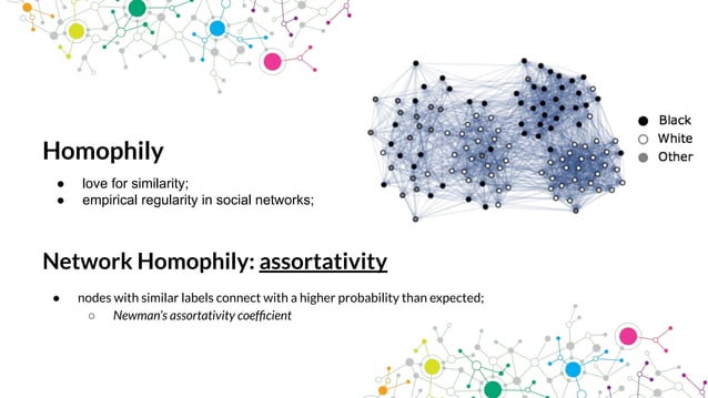Conformity: A path-aware homophily measure for node-attributed networks | PPT