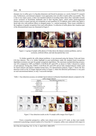 Gender recognition from unconstrained selfie images: a convolutional neural network approach | PDF